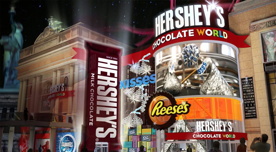 Hershey chocolate factory store