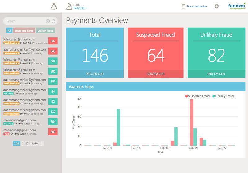 Feedzai Brings Fraud Prevention To Shopify And Bigcommerce Platforms ...