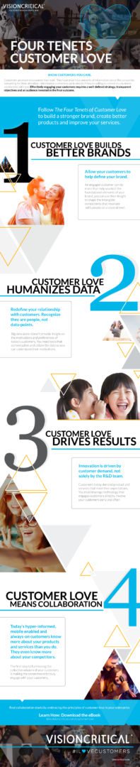 The Four Tenets Of Customer Love - Retail TouchPoints