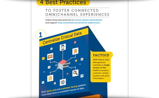 4 Best Practices Create Connected Omnichannel Experiences - Retail ...