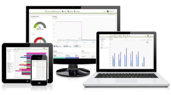Panoramic Power Unveils Energy Management Sensors To Aid Retail ...