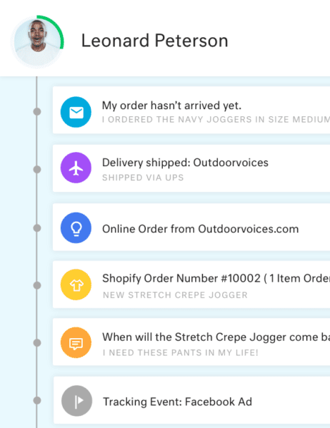 Kustomer Debuts Shopper-Centric Support Platform - Retail TouchPoints
