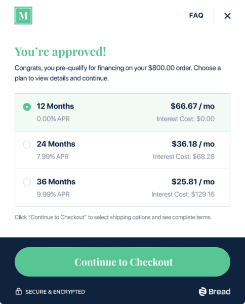 Bread Secures $60 Million To Extend Financing Platform Capabilities ...