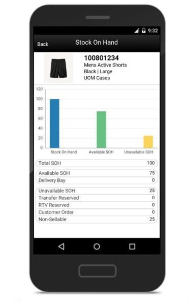 Oracle Retail Launches Store Inventory Operations Cloud Service ...