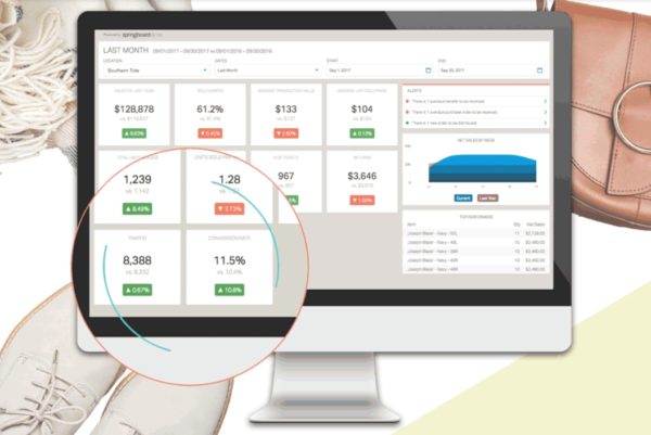 Springboard Retail Unveils Traffic Counting Solution - Retail TouchPoints