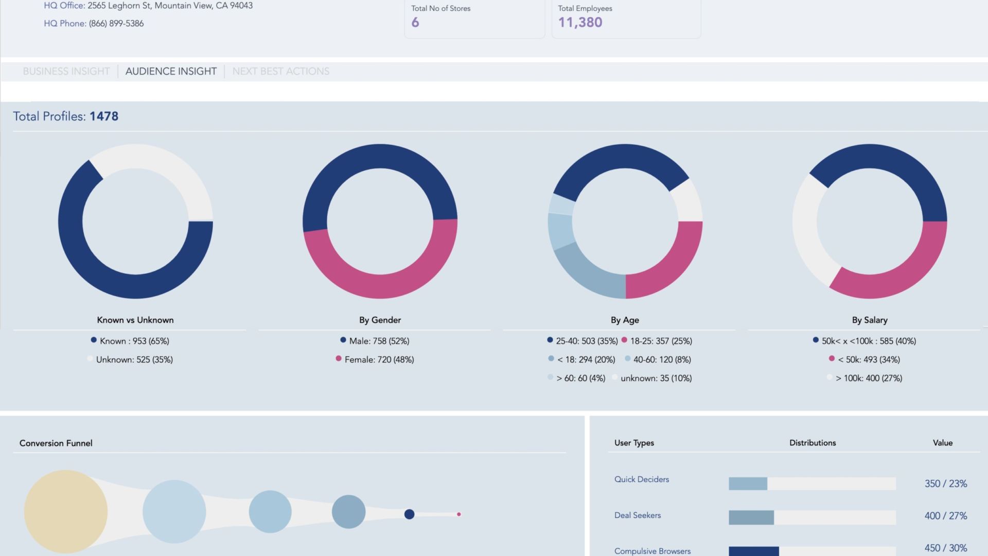 Treasure Data Launches Treasure Insights Analytics Suite, 15 Additional ... Treasure Data Launches Treasure Insights Analytics Suite, 15 Additional ...