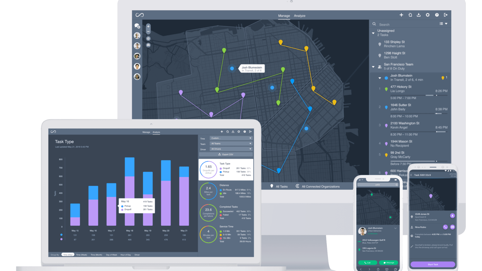 Onfleet Raises $14 Million to Meet Last-Mile Services Demand Surge ...