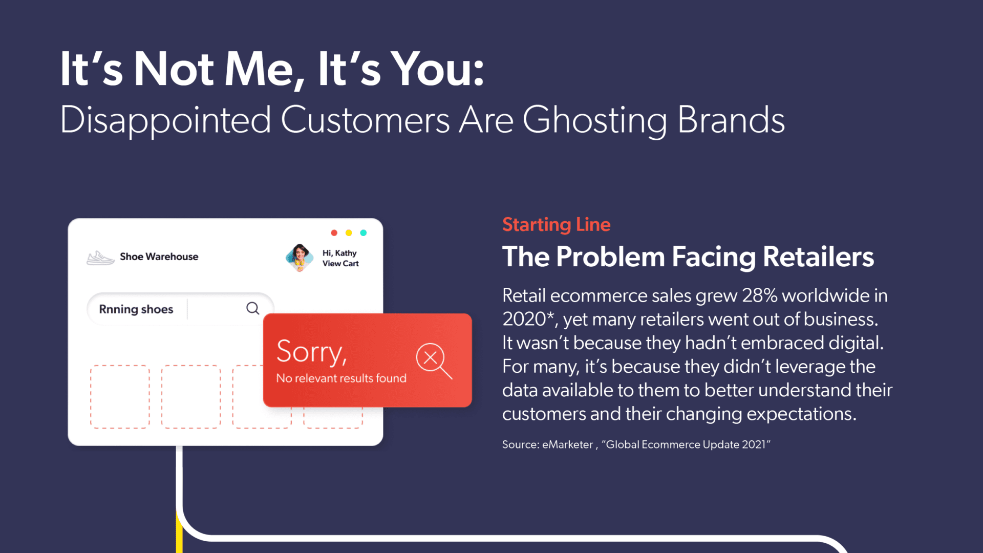 Why Relevance is Key: 26% of Shoppers Will Pay More for Personalized ...