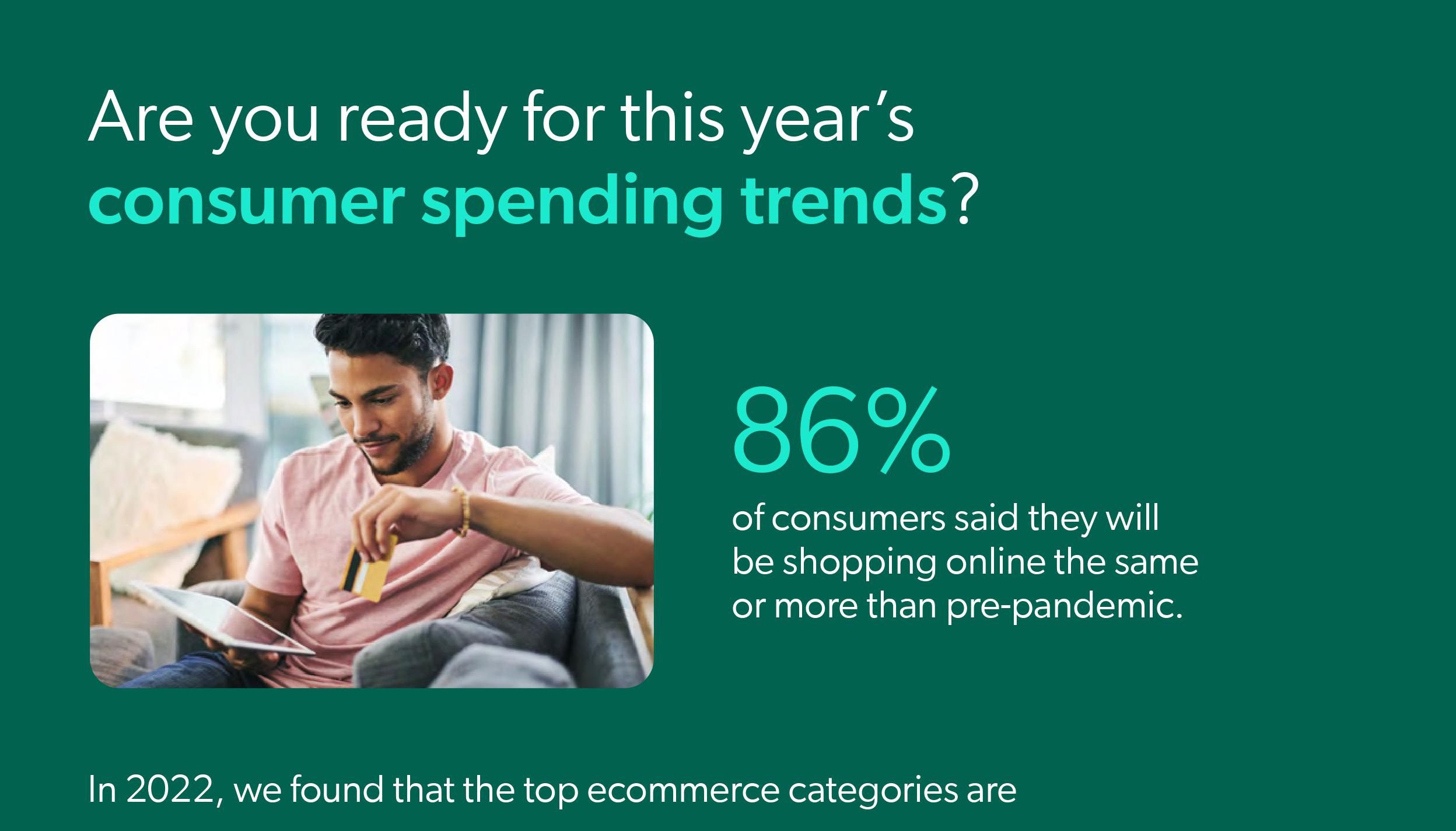 86% of Consumers Still Shopping Online at or Above Pre-Pandemic Levels ...