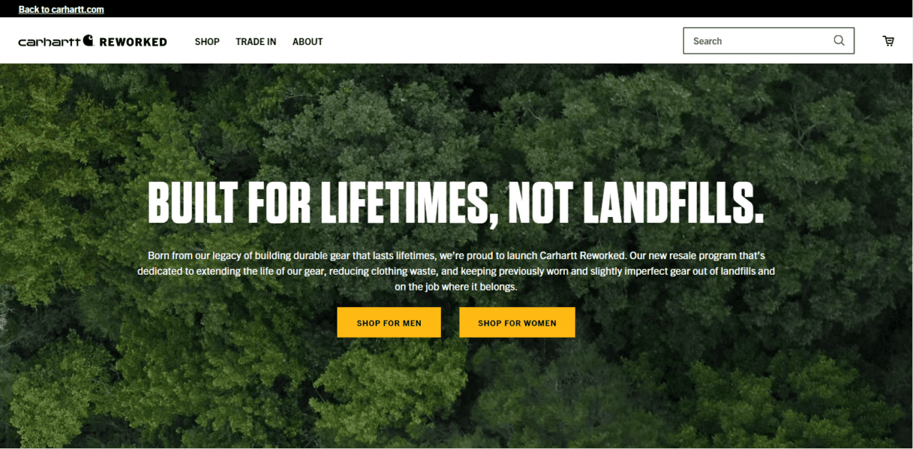 Carhartt, Hanna Andersson Highlight Product Durability with New Resale Programs - Retail TouchPoints