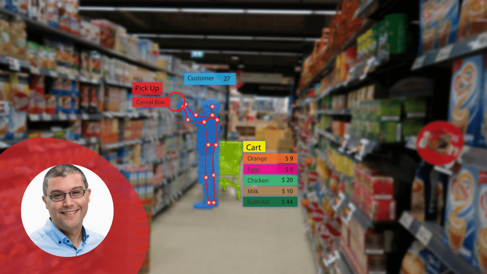 How Edge Computing Enables the Retail Store of the Future - Retail ...
