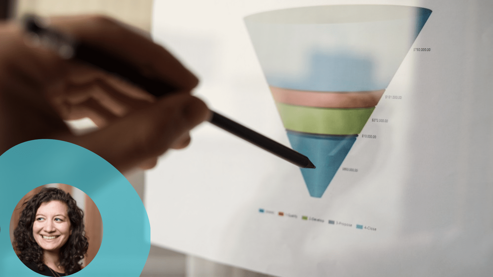 Retail Media is Omni-Funnel: How to Master It - Retail TouchPoints