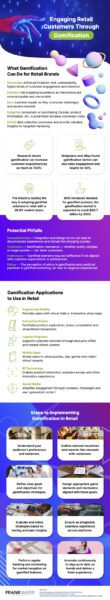 Captivating Customers: How Gamification Transforms the Retail Experience - Retail TouchPoints