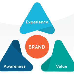 New KnitWell Group Encompasses Ann Taylor, Loft and Talbots Brands ...