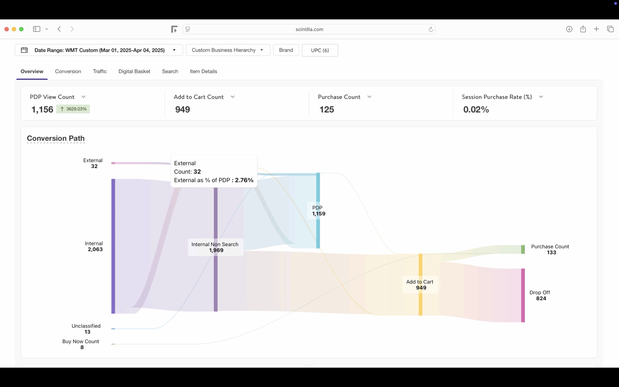 Exclusive: Walmart Beefs up Digital Insights in its Quest to Become ...