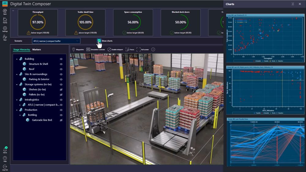 PepsiCo Deploys AI-Powered Digital Twins of Manufacturing Facilities to ...